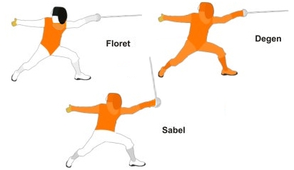 Schermsport - Deventer Schermvereniging